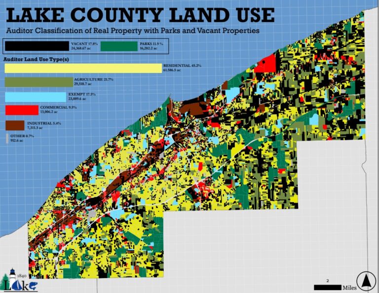 Home - Geographic Information System (GIS)