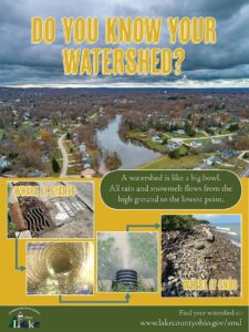 Know Your Watershed - Stormwater Management