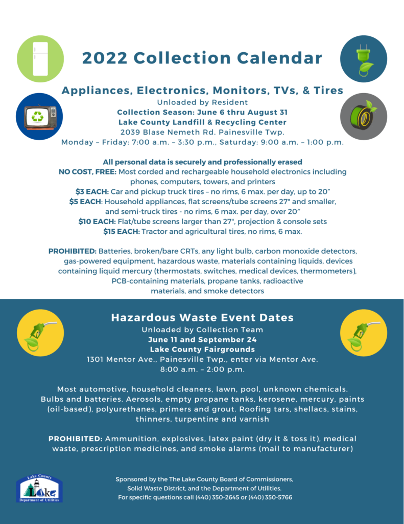 Special Collections - Utilities